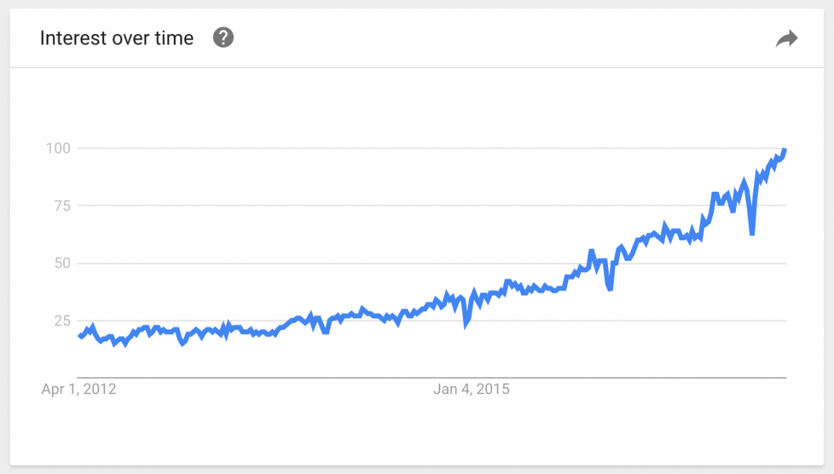 The AI Misinformation Epidemic – Approximately Correct