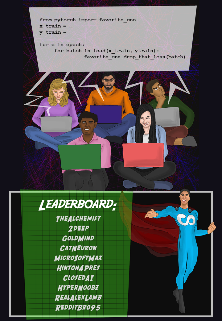 Superheroes of Deep Learning Vol 1: Machine Learning Yearning ...